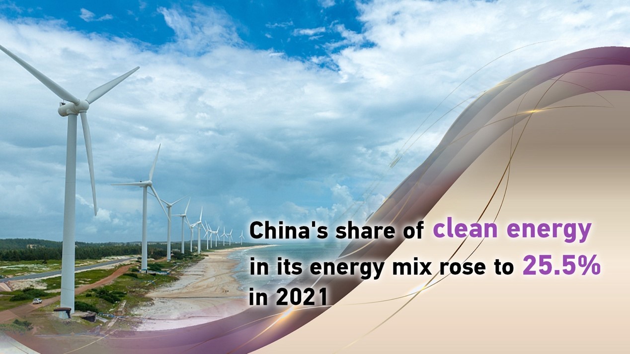 Deciphering China's green growth miracle – NEWSDAY