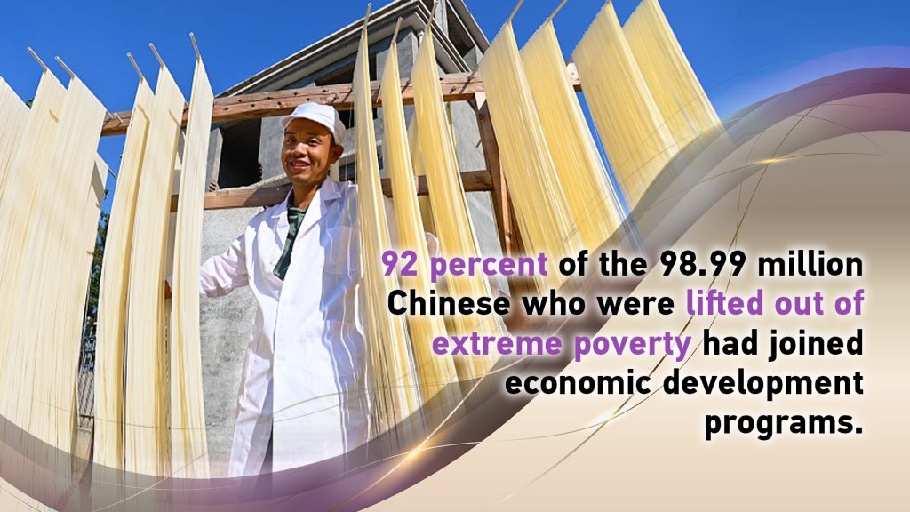 CHINA: No person left behind in achieving common prosperity – NEWSDAY