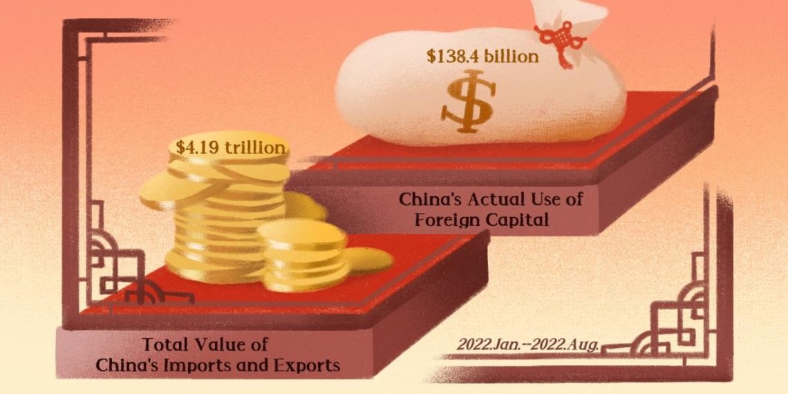 A resilient Chinese economy supports the Chinese path to modernization ...