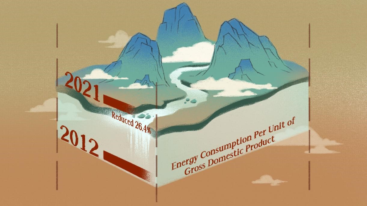 A resilient Chinese economy supports the Chinese path to modernization ...